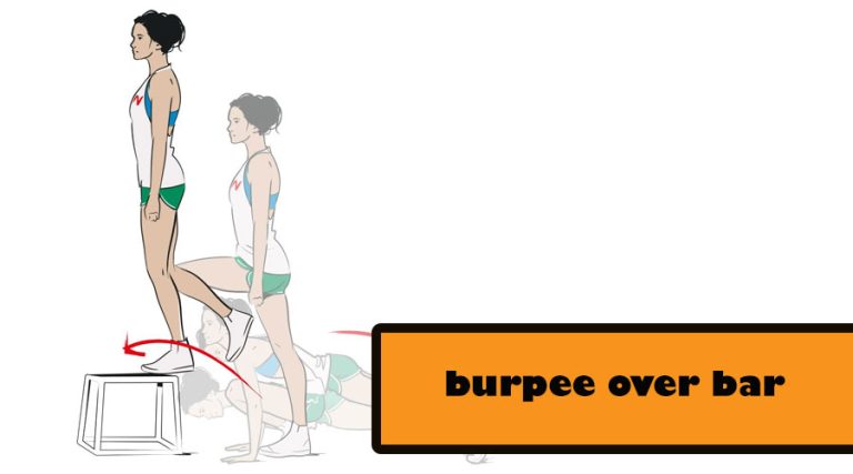 Get Fit with Burpee Over Bar - A Comprehensive Guide